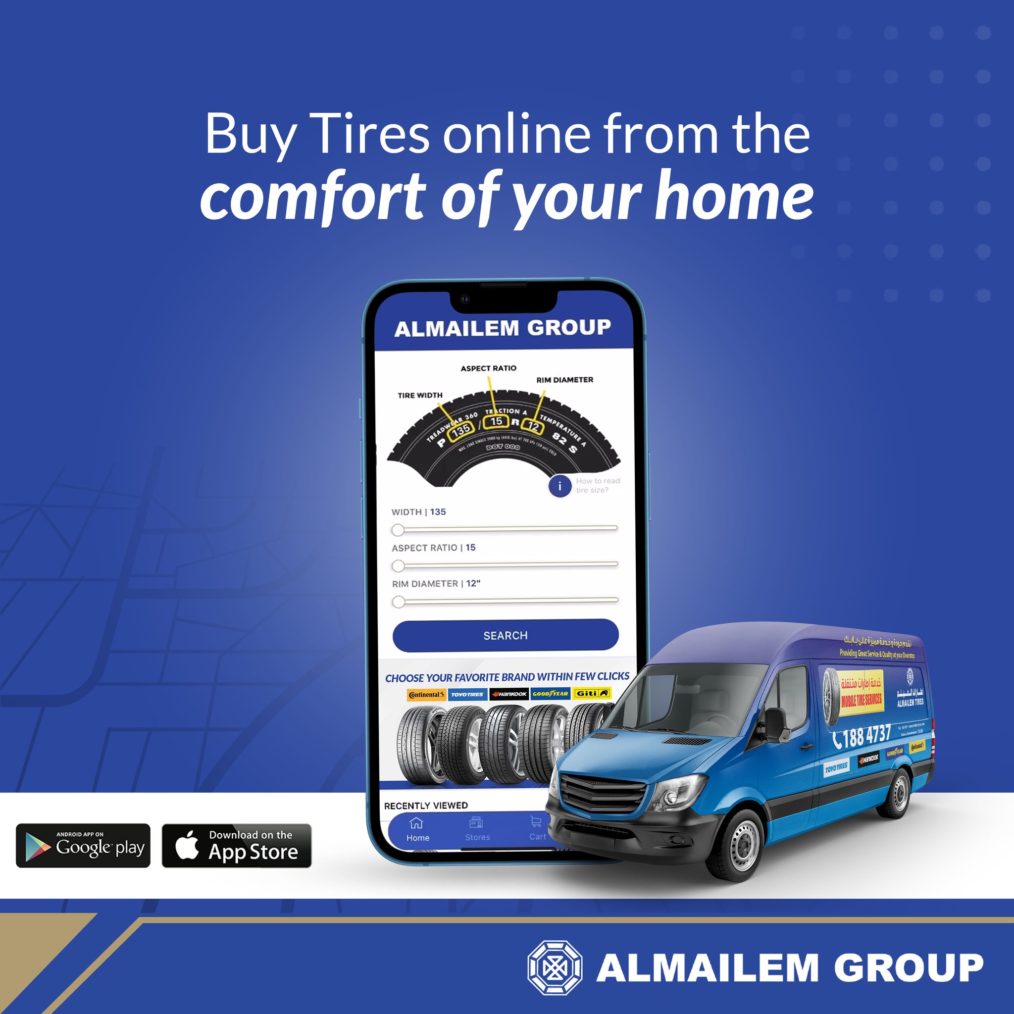 Types of Car Tyres - A Guide on Choosing Right Car Tyre Type